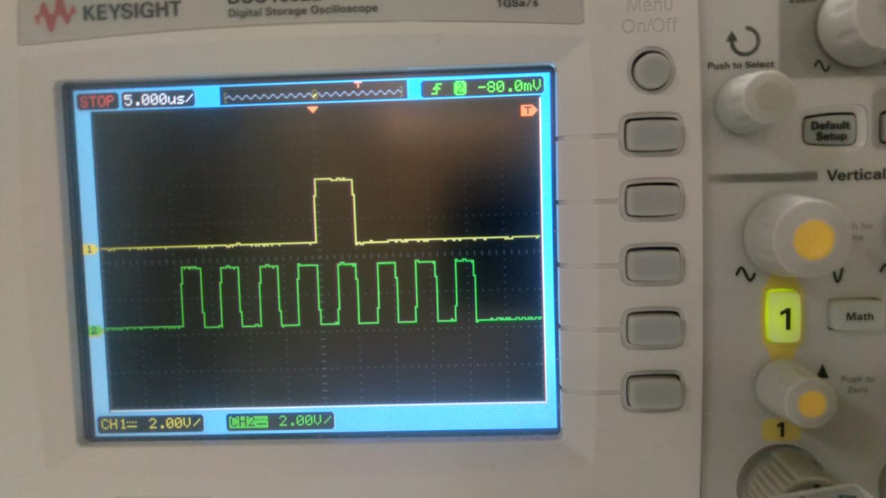 Solved: SPI MOSI and SCK pulses on oscilloscope - STMicroelectronics Community