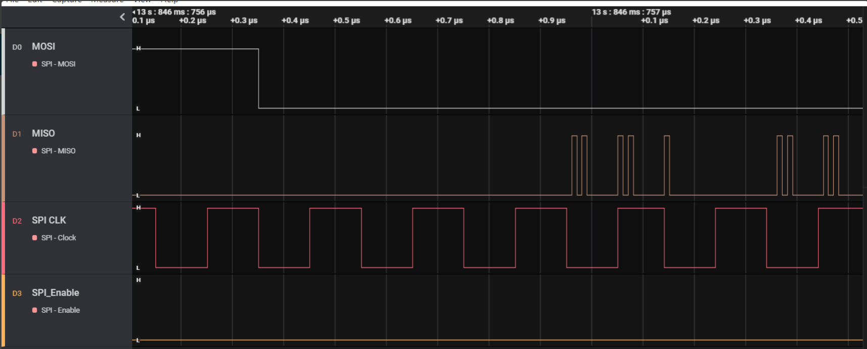 The SPI RX data received is incorrect - STM32F411R... - STMicroelectronics Community