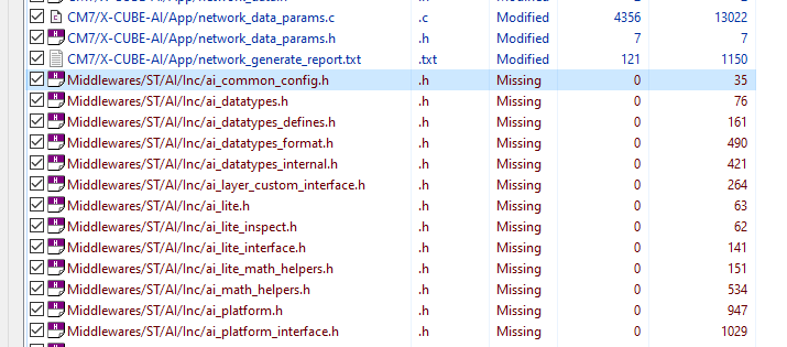 Middleware directory deleted when a network change... - STMicroelectronics Community