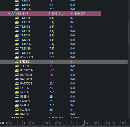 Solved Solved Stm32f103cb Chip Tim1 And Spi2 Conflict 5345