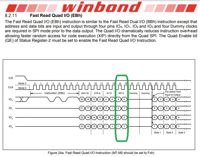 Solved Stm32h563vi Octo Spi Interface Dummy Cycles