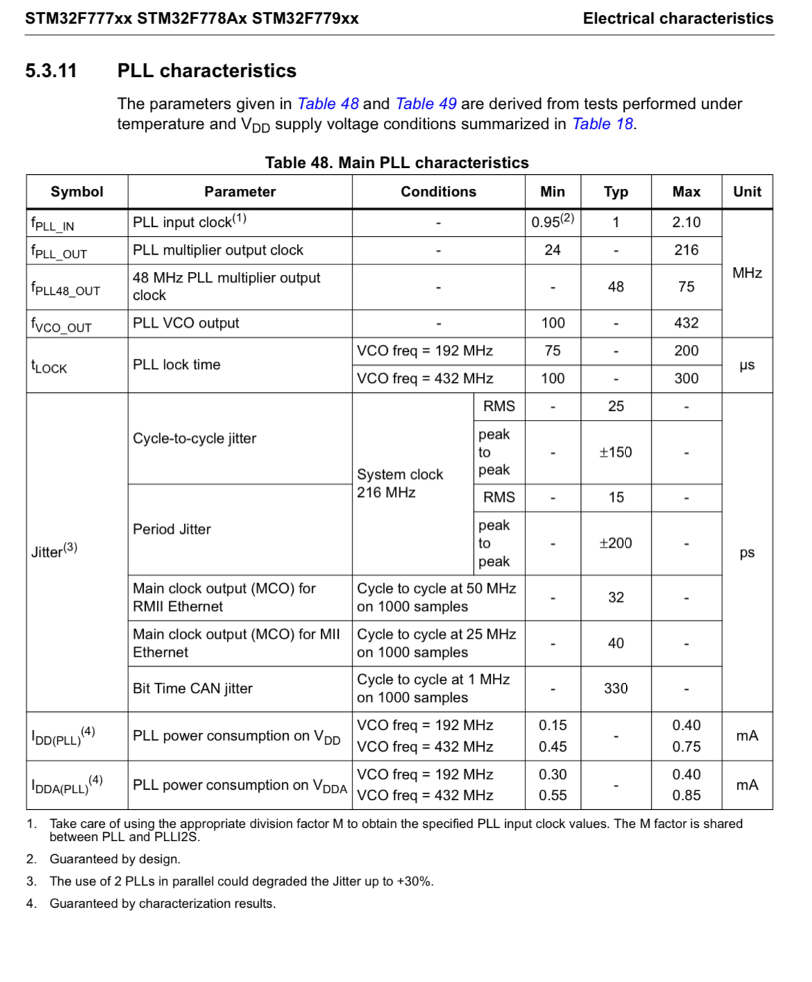 Stmf746zg With Lan8720a Ethernet Problem Stmicroelectronics Community 