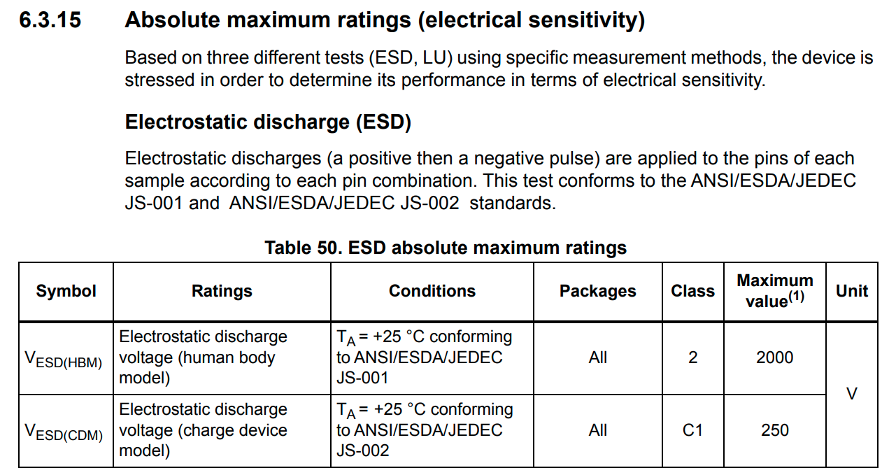 DSI DISPLAY DOES NOT WORK AFTER ESD EVENT - STMicroelectronics Community