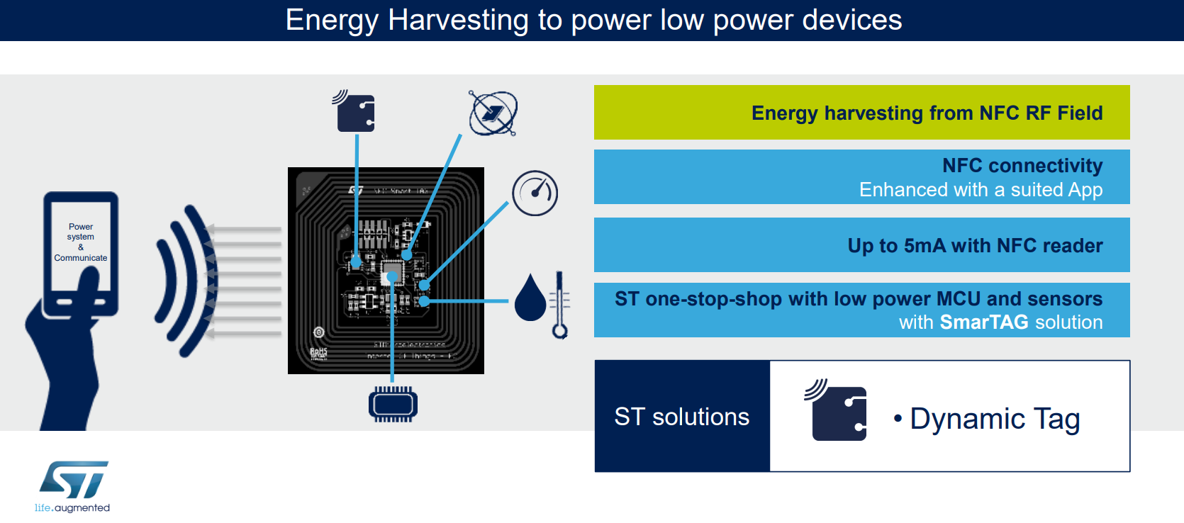 Solved: Energy harvesting - STMicroelectronics Community