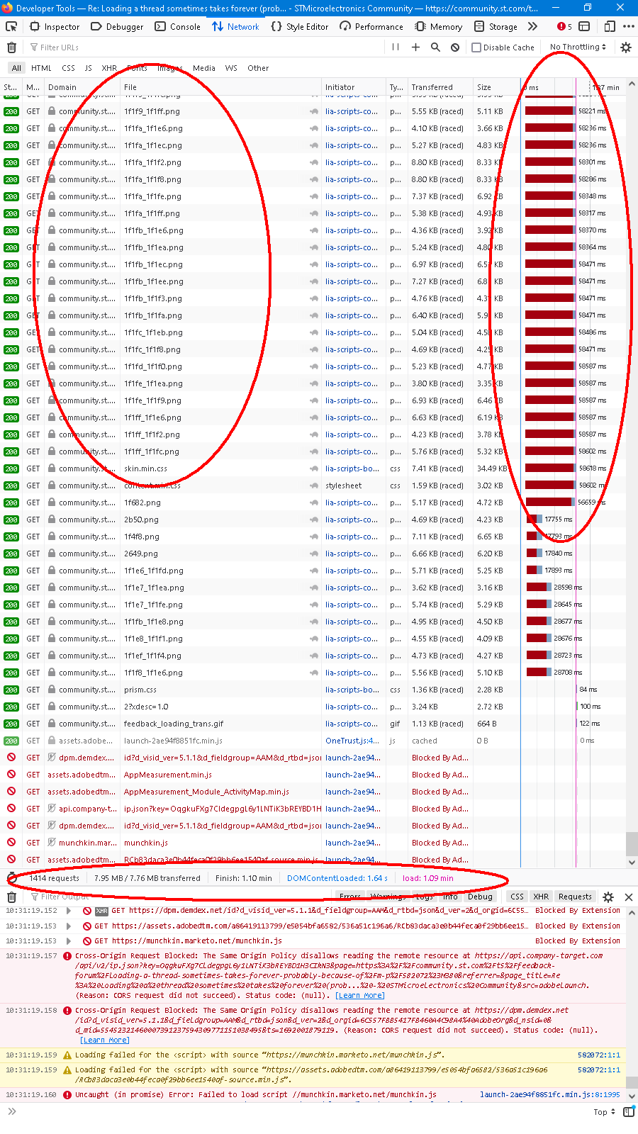 Loading a thread sometimes takes forever (probably ...