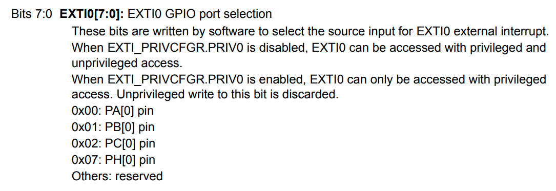 Solved Hal And Gpio Exti Stmicroelectronics Community 