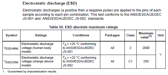 DSI DISPLAY DOES NOT WORK AFTER ESD EVENT - STMicroelectronics Community