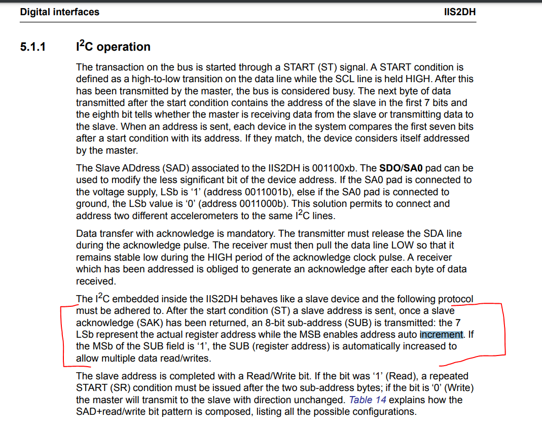 Solved: STEVAL-MKI168V1 with IIS2DH I2C issues - STMicroelectronics Community