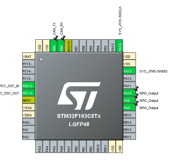 STM32F103C8Tx can communication pcan view - STMicroelectronics Community
