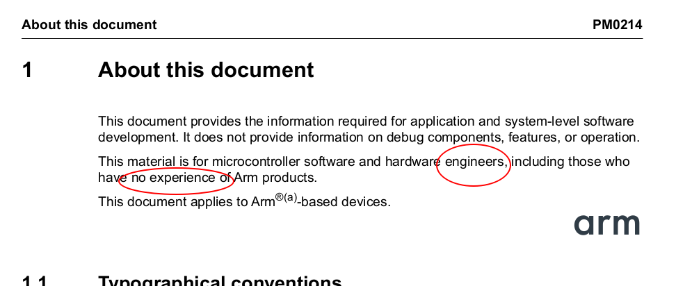 Programming manual document may need list of requi ...