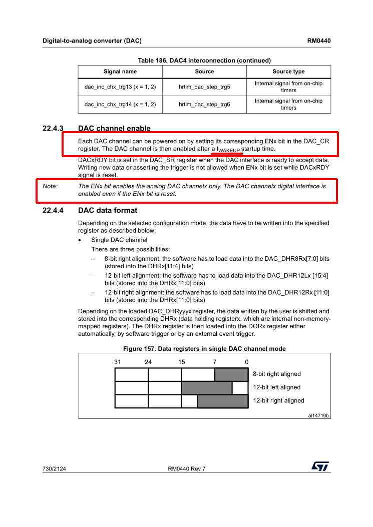Solved: DMA to DAC transfer in normal mode too slow - STMicroelectronics Community
