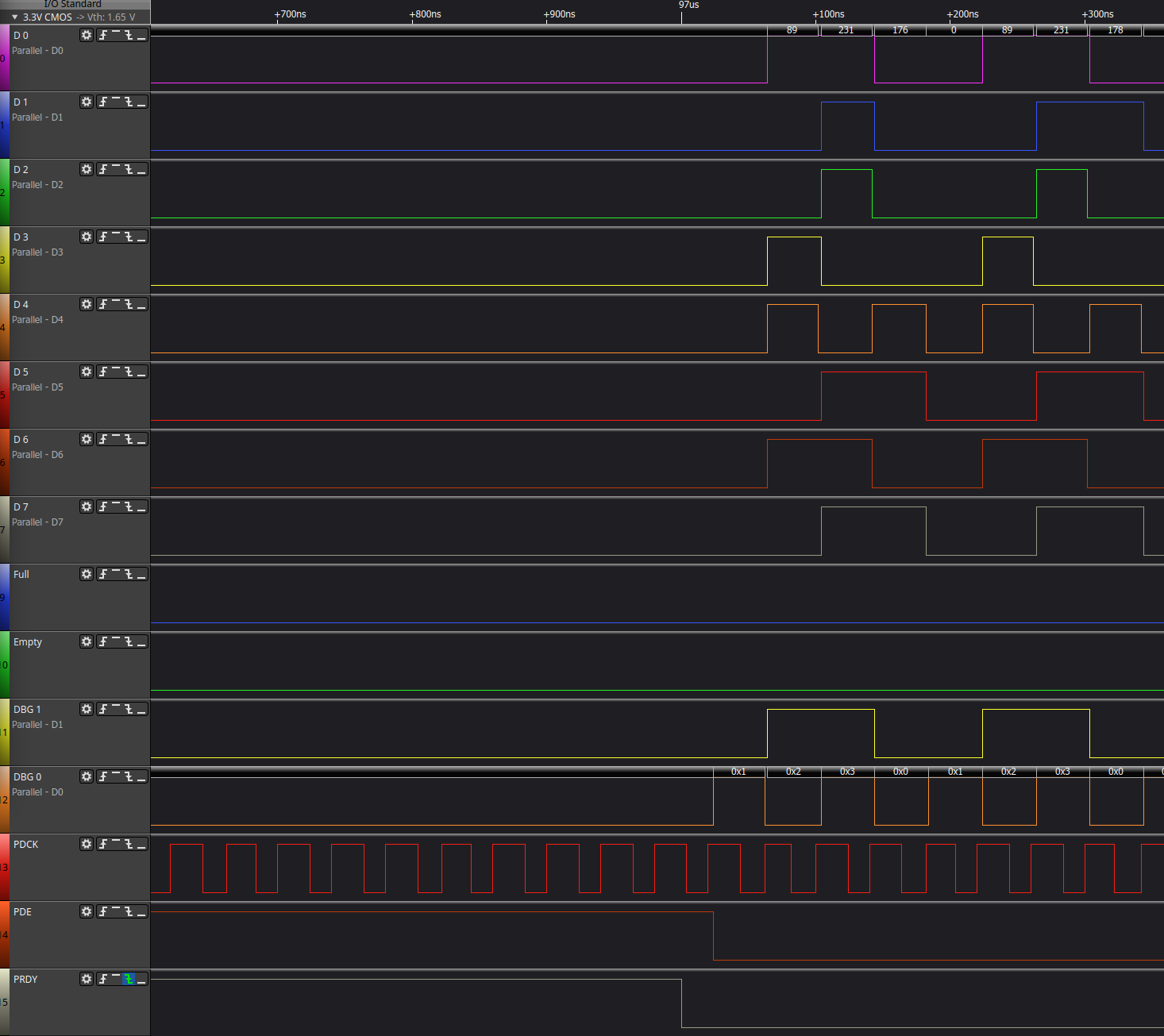 Solved: STM32h725 Slave PSSI bad length - STMicroelectronics Community
