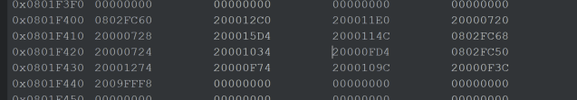 Hardfault When Accessing A Global Variable In A Po Stmicroelectronics Community