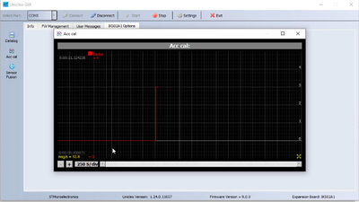 How to implement in-sensor inclination monitoring ...