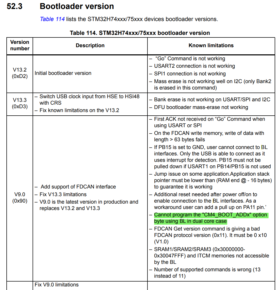 STM32H757 - Bootloader in CM4 - STMicroelectronics Community