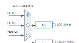 Connection between ADC Clock and sample rate - STMicroelectronics Community