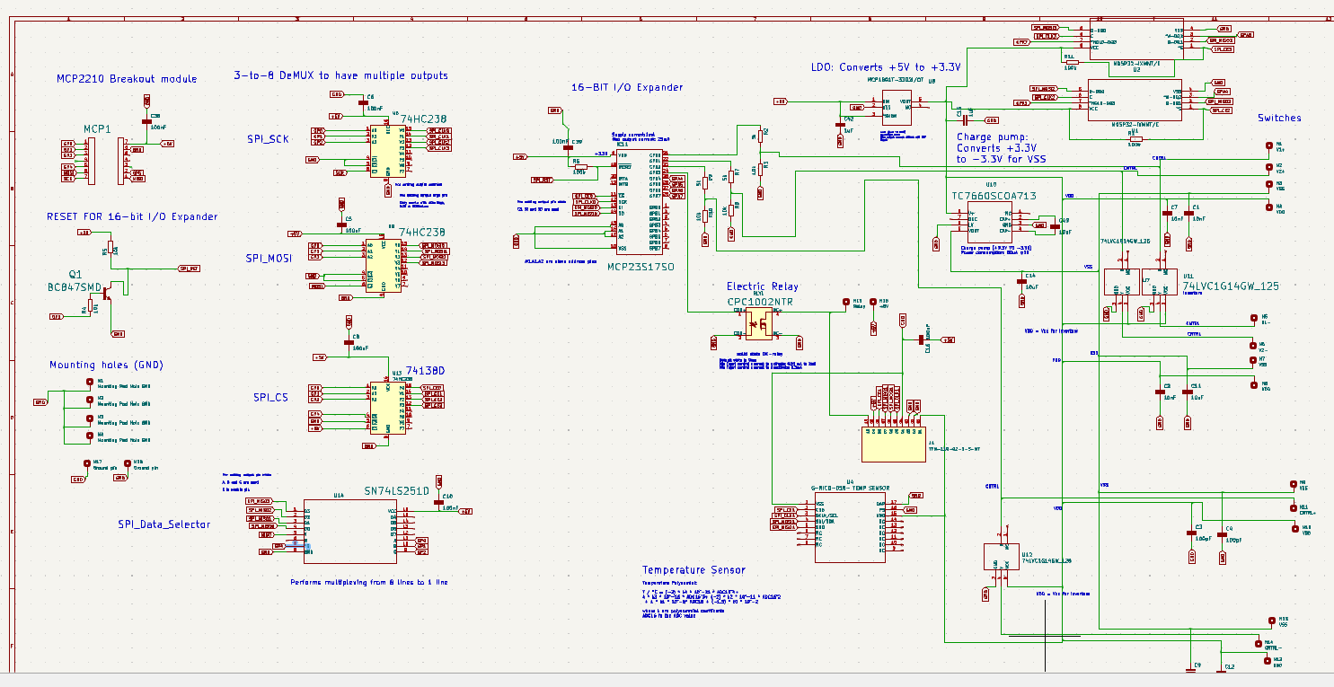 Interfacing M95P32-I/E EEPROM with MCP2210 USB-to ...