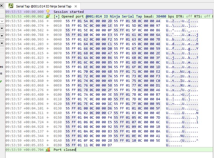 Solved Stm32g0b0 Usart1 Data Incorrect Stmicroelectronics Community