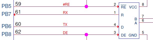 Solved: STM32H753: Can't receive the data the controller i... - Page 4 - STMicroelectronics ...