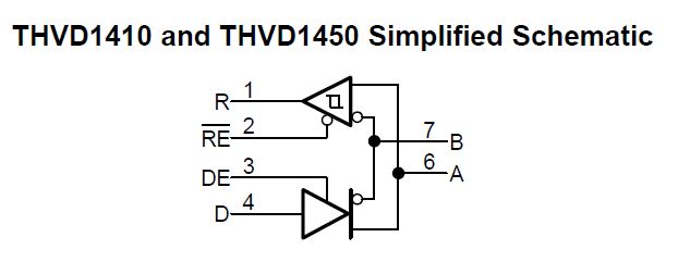 Solved Stm32h753 Cant Receive The Data The Controller I Stmicroelectronics Community 3799