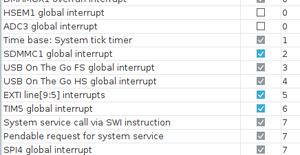 USB HID Host MX_USB_HOST_Process Call - STMicroelectronics Community