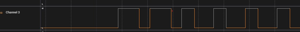 How To Generate Pwm Using Timers Working With Pll Stmicroelectronics Community