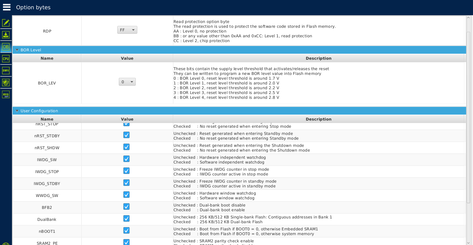 Read Out Protection Is Causing Complete Shutdown O Stmicroelectronics Community