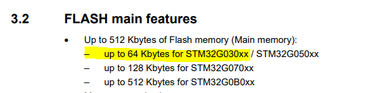Solved: STM32G030F6P6TR Memory flash - STMicroelectronics Community