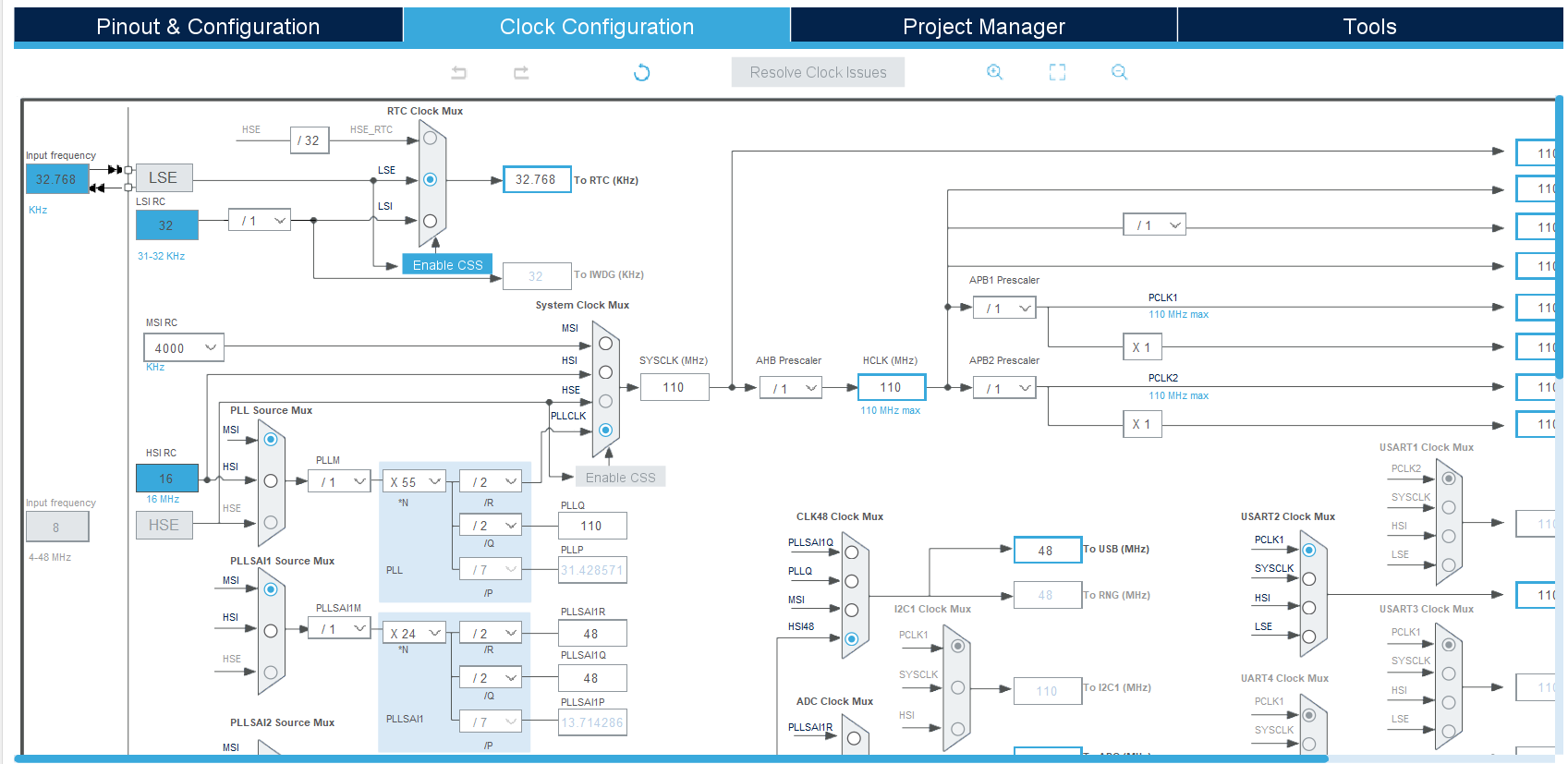 Solved: Issue with terminal output at putty with simple He... - Page 2 - STMicroelectronics ...