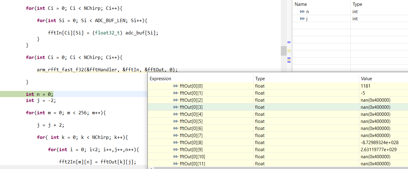 Solved Fft Nan Values Adc Dma Stmicroelectronics Community