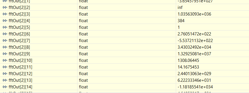 Solved: FFT Nan Values; ADC DMA - STMicroelectronics Community