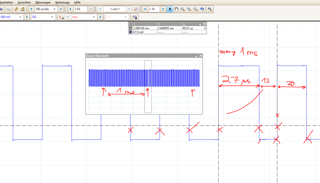 Solved Irregular Adc Conversions Triggered Synchronized