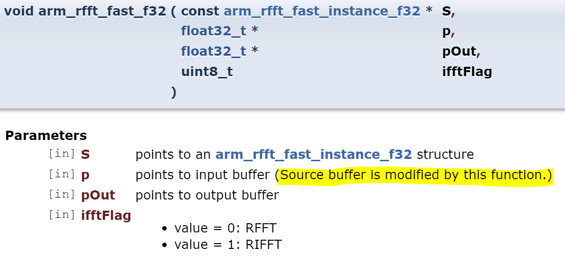 Solved: FFT Nan Values; ADC DMA - STMicroelectronics Community