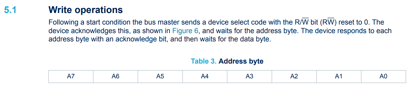 Solved: Value of A8 bit in the EEPROM - STMicroelectronics Community