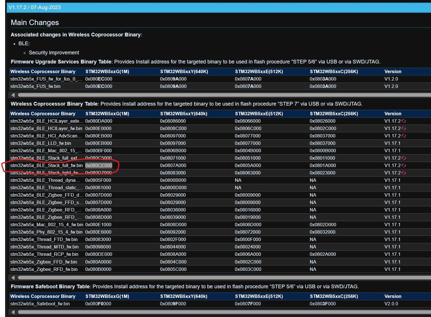 Stm32wb5mmg Ble Connection Problem Stmicroelectronics Community