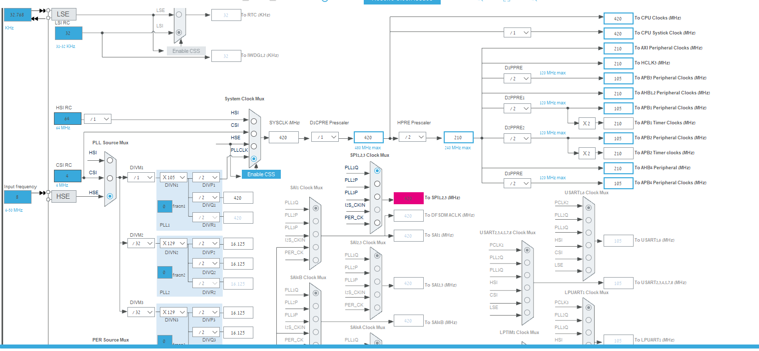 Solved Cubemx Stm32h753iikx Clock Configuration Stmicroelectronics Community 3923