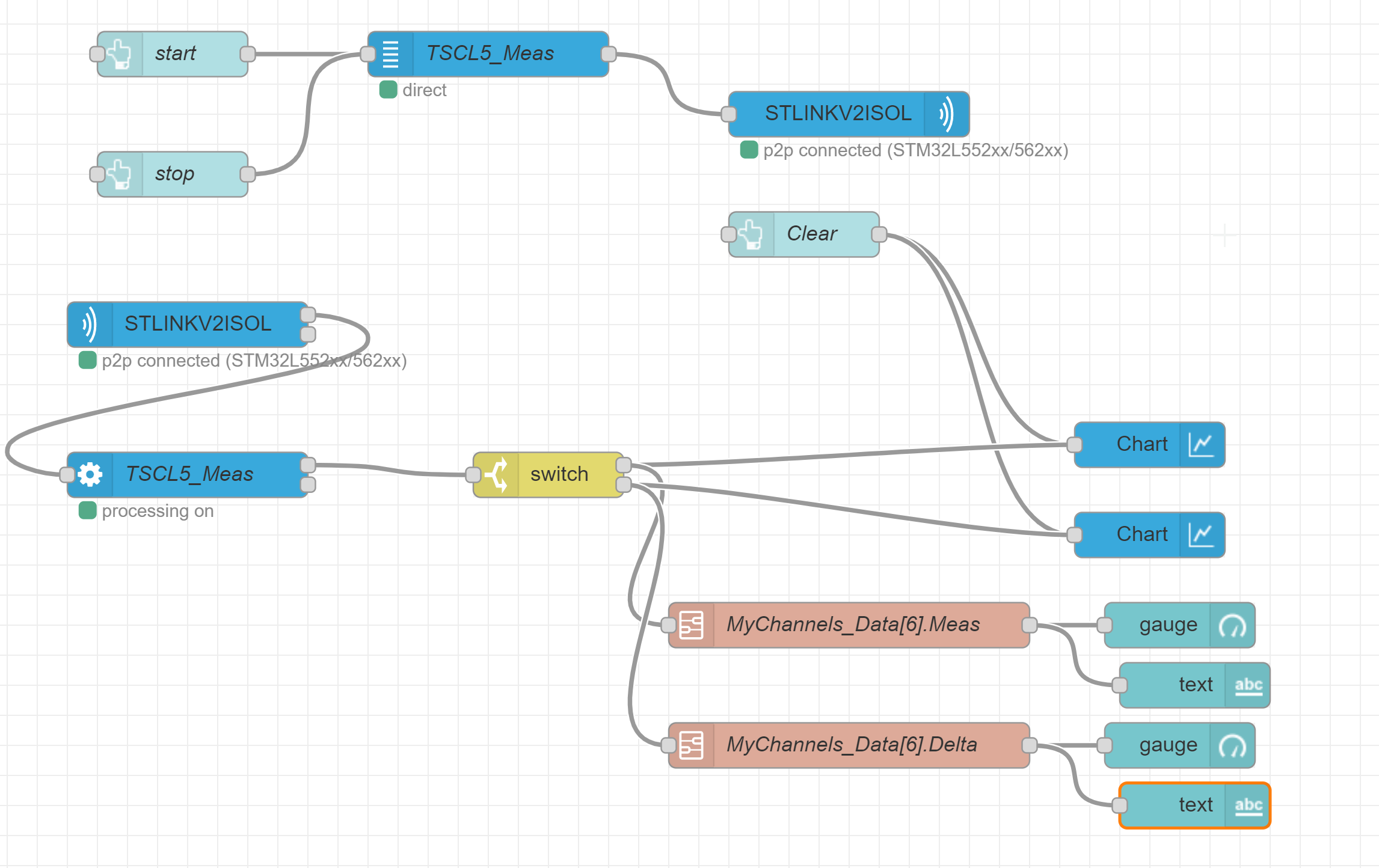 Solved: i want to watch value in stm32 monitor (like stm s... - STMicroelectronics Community