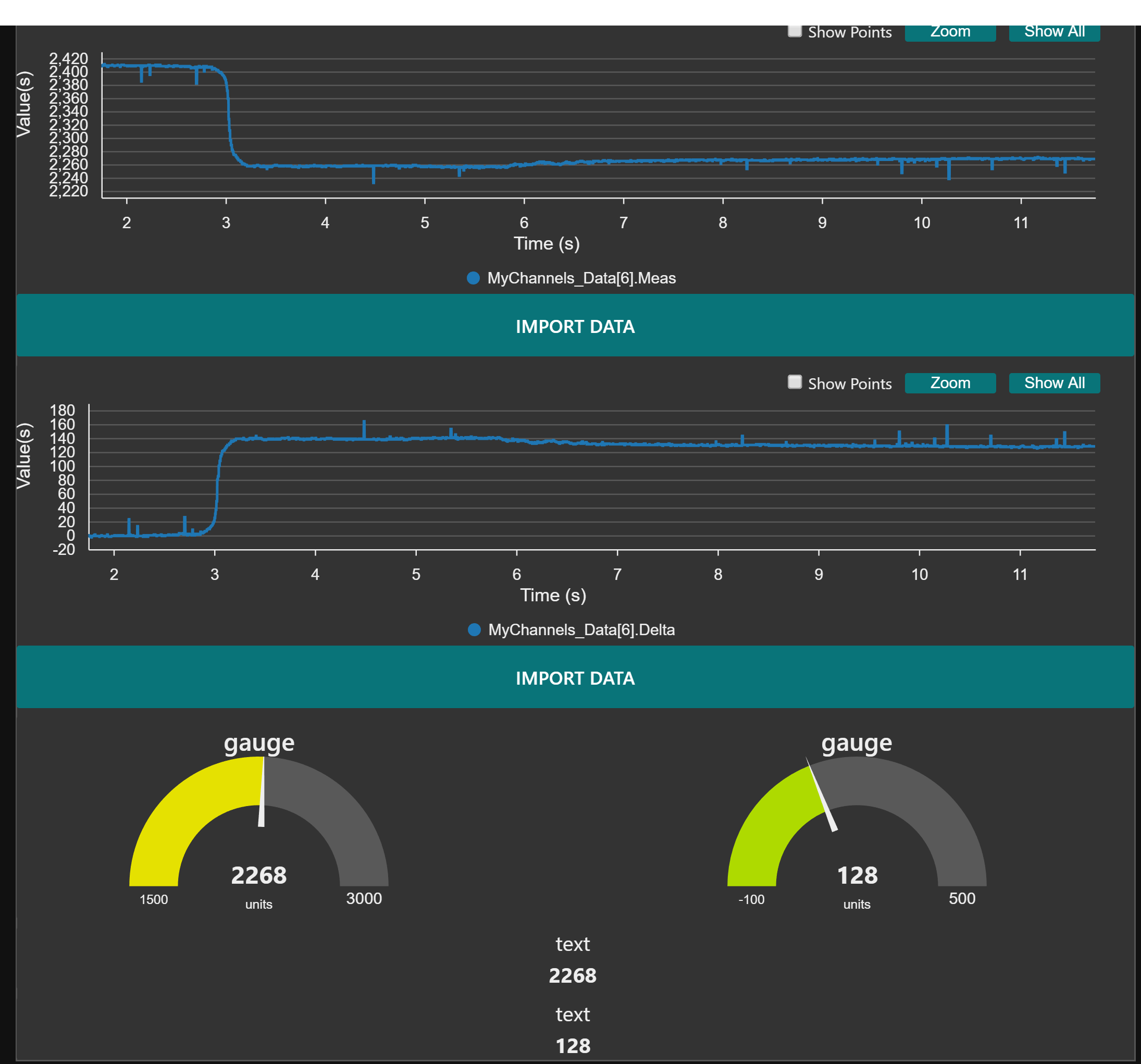 Solved: i want to watch value in stm32 monitor (like stm s... - STMicroelectronics Community