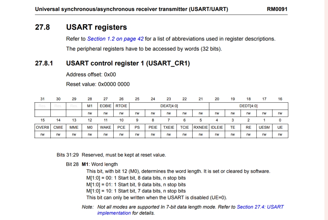 Stm32f05 And Uart 7 Bit Stmicroelectronics Community 