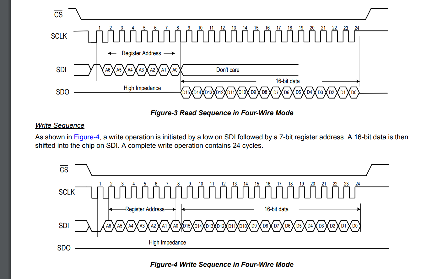 Solved: One bit shift in SPI communication on STM32G4 - STMicroelectronics Community