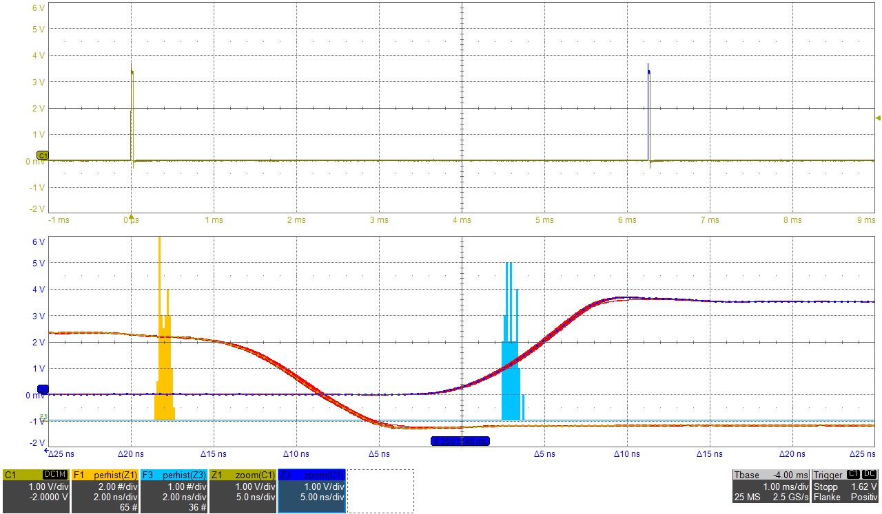 Stm32f410 Pll Jitter On Pwm Stmicroelectronics Community 0213