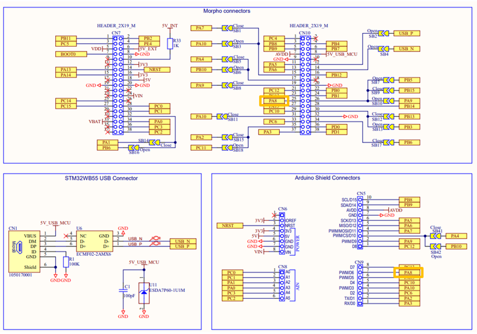 How Can I Output A Clock Signal To The Stm32s Mco Stmicroelectronics Community