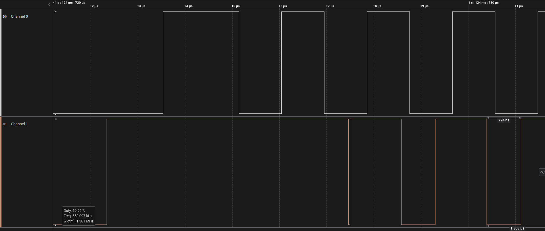 Solved Strange Behaviour When I Overwrite A Slave Timers Stmicroelectronics Community