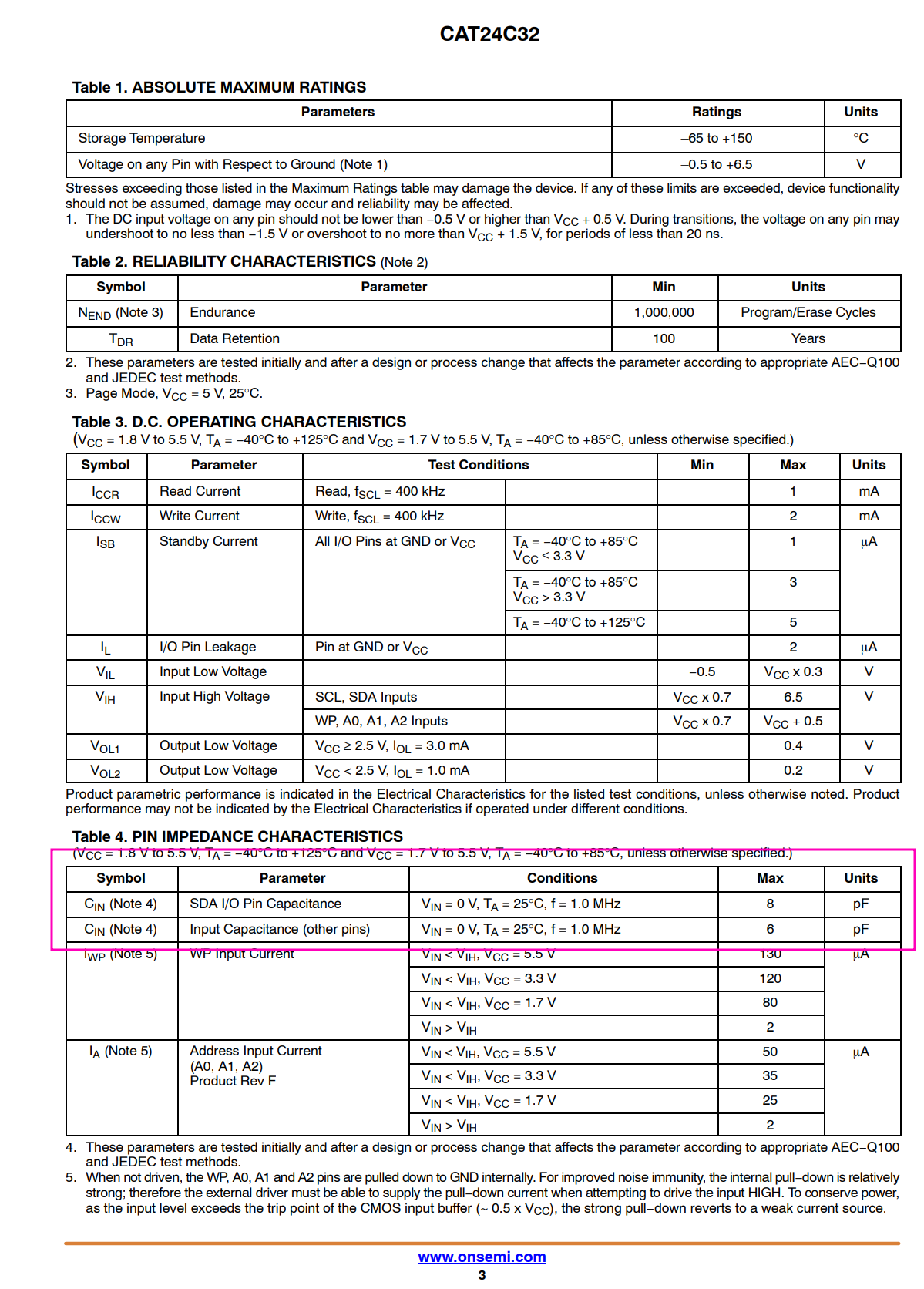 IIS2DLPC input capacitance - STMicroelectronics Community