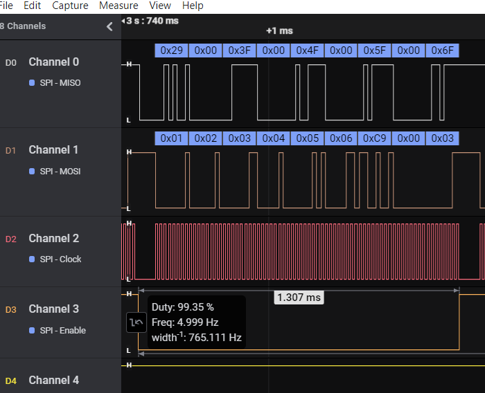 Solved Spi Overrun Error Is Occurring In Stm32g030kt6 Mc Stmicroelectronics Community
