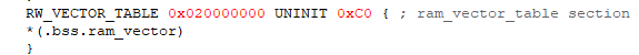 Solved Jump To Application Code Stm32f072 Stmicroelectronics Community