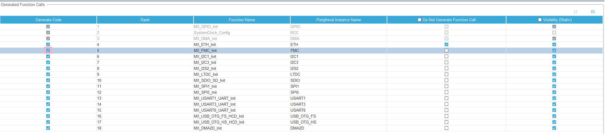 Solved Systemstm32f4xxc Wrong Code Sdram Banks Gpioa Stmicroelectronics Community