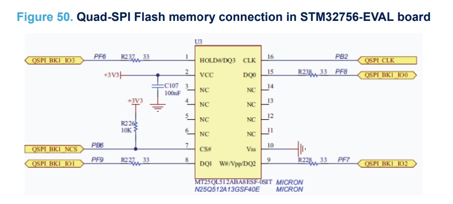 Solved Stm32f756 Alternate Function Stmicroelectronics Community