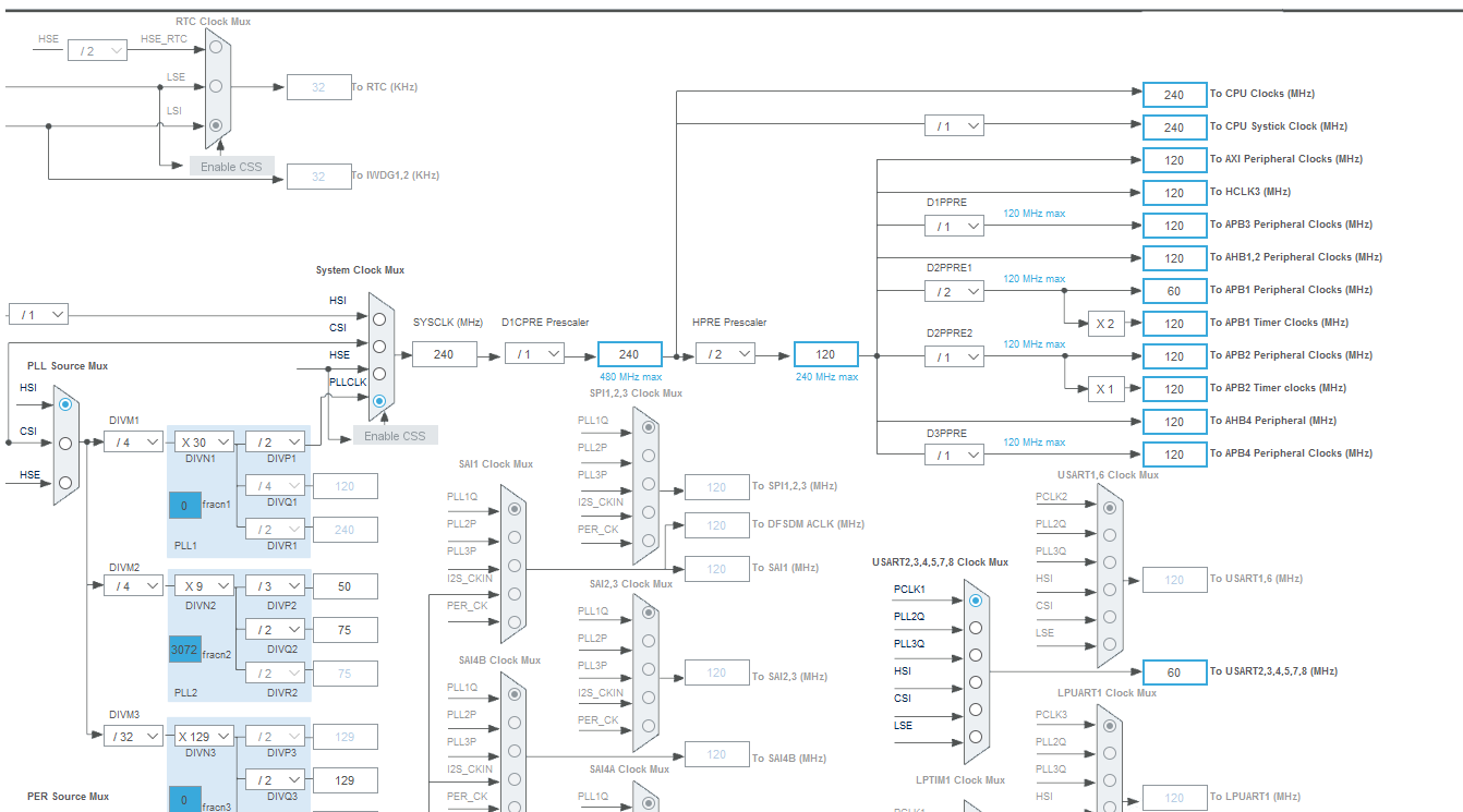 Stm32h750b Dk Adc Sample Stmicroelectronics Community