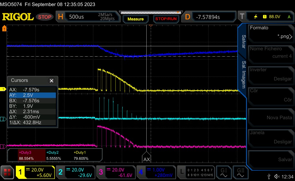 Svpwm Signal Seems Wrong For Some Sectors On Mcwsd Page 2 Stmicroelectronics Community